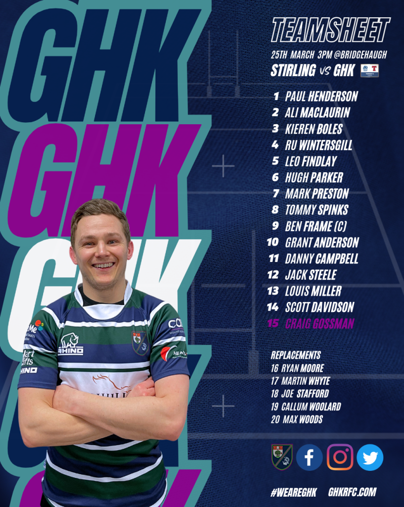Team Announcement vs Stirling County - GHK Rugby