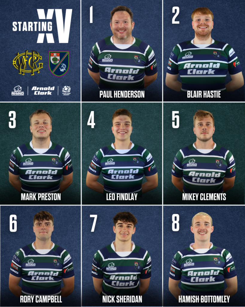 Team Announcement: Greenock Wanderers vs GHK Rugby - GHK Rugby