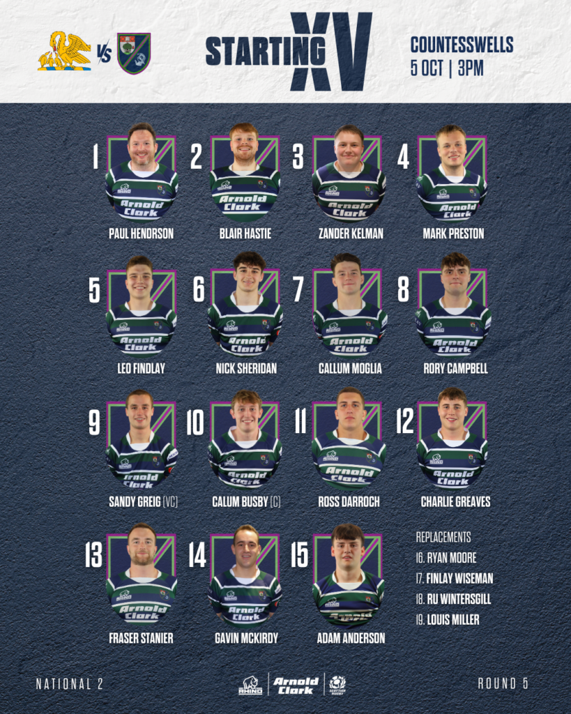 Team Announcements: Mark Preston 50th Cap - GHK Rugby