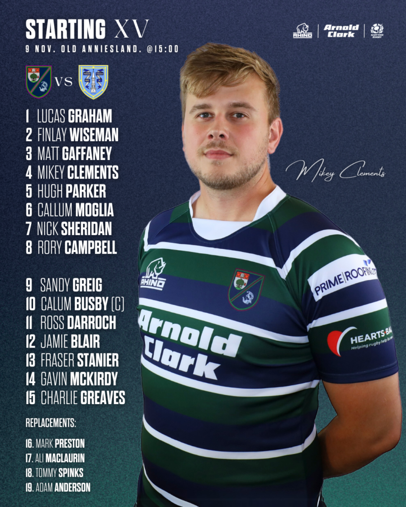 Team Announcements: Squads are Stacked - GHK Rugby